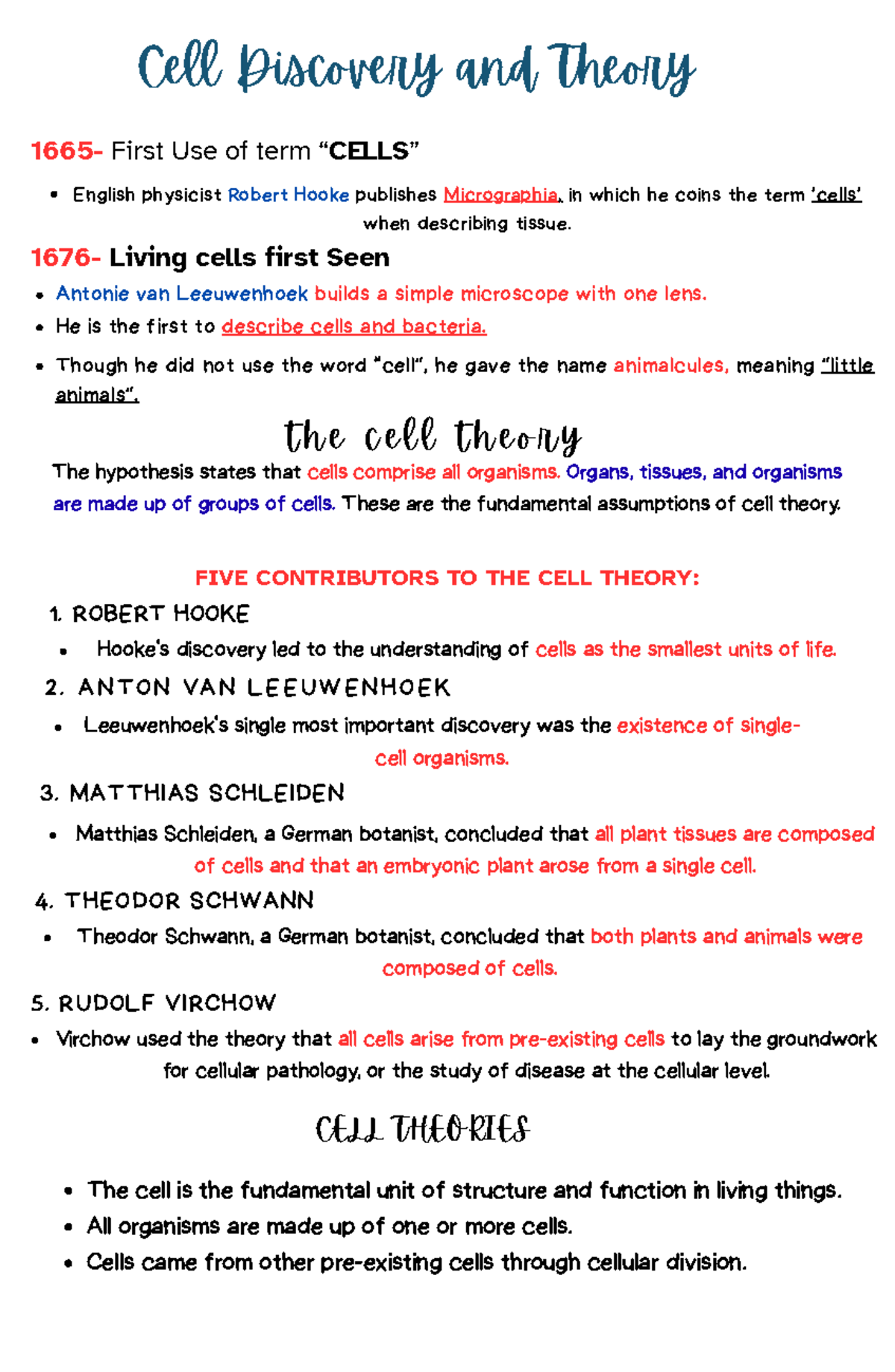 BIO - Cell Discovery and Theory: Key Contributors and Concepts - Studocu