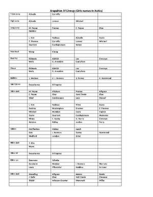 IB Business Management Paper 3 Info - Paper 3 (1 hour and 15 minutes ...