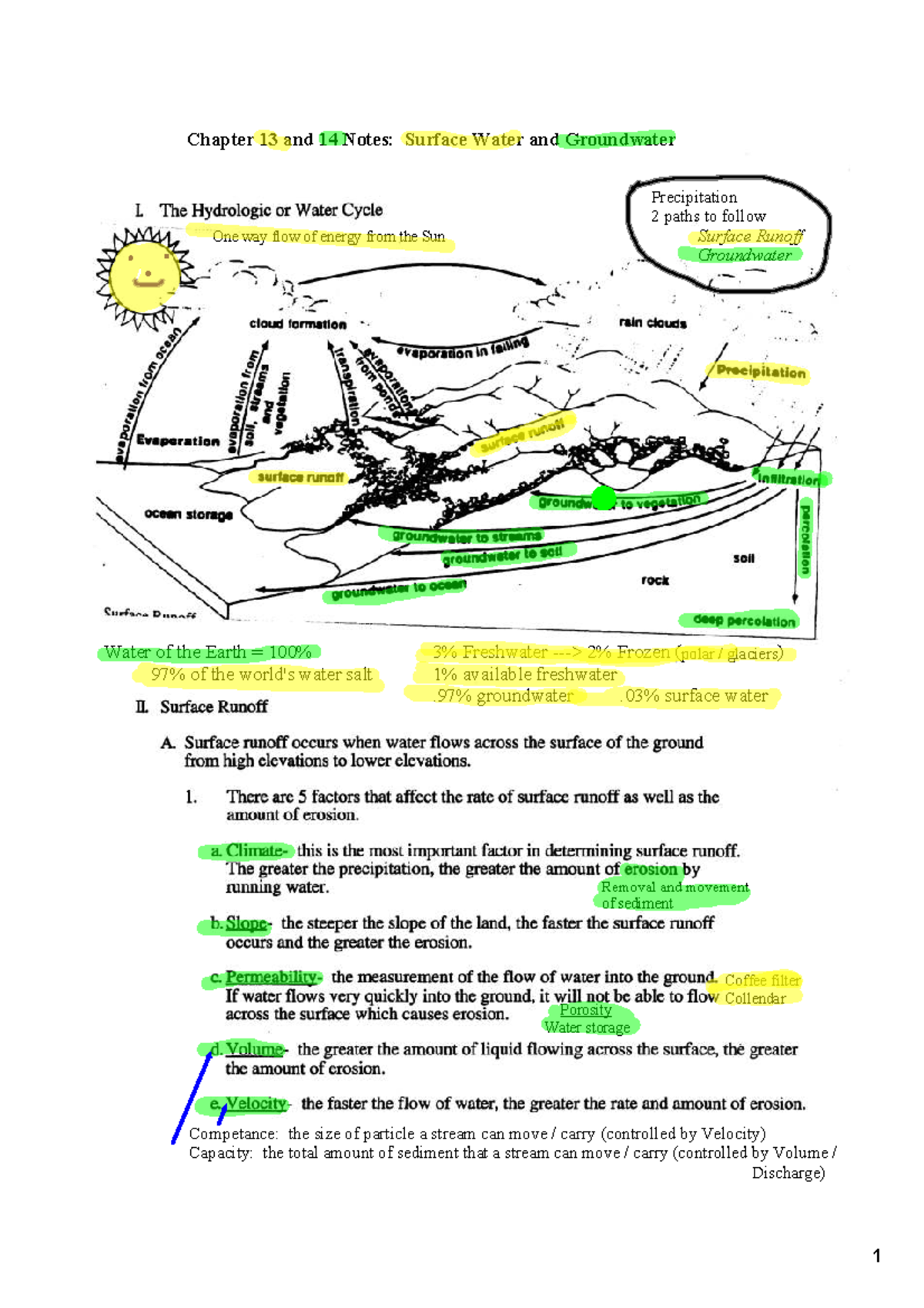 Chp 13 & 14 Notes: Surface Water & Groundwater Concepts - Studocu