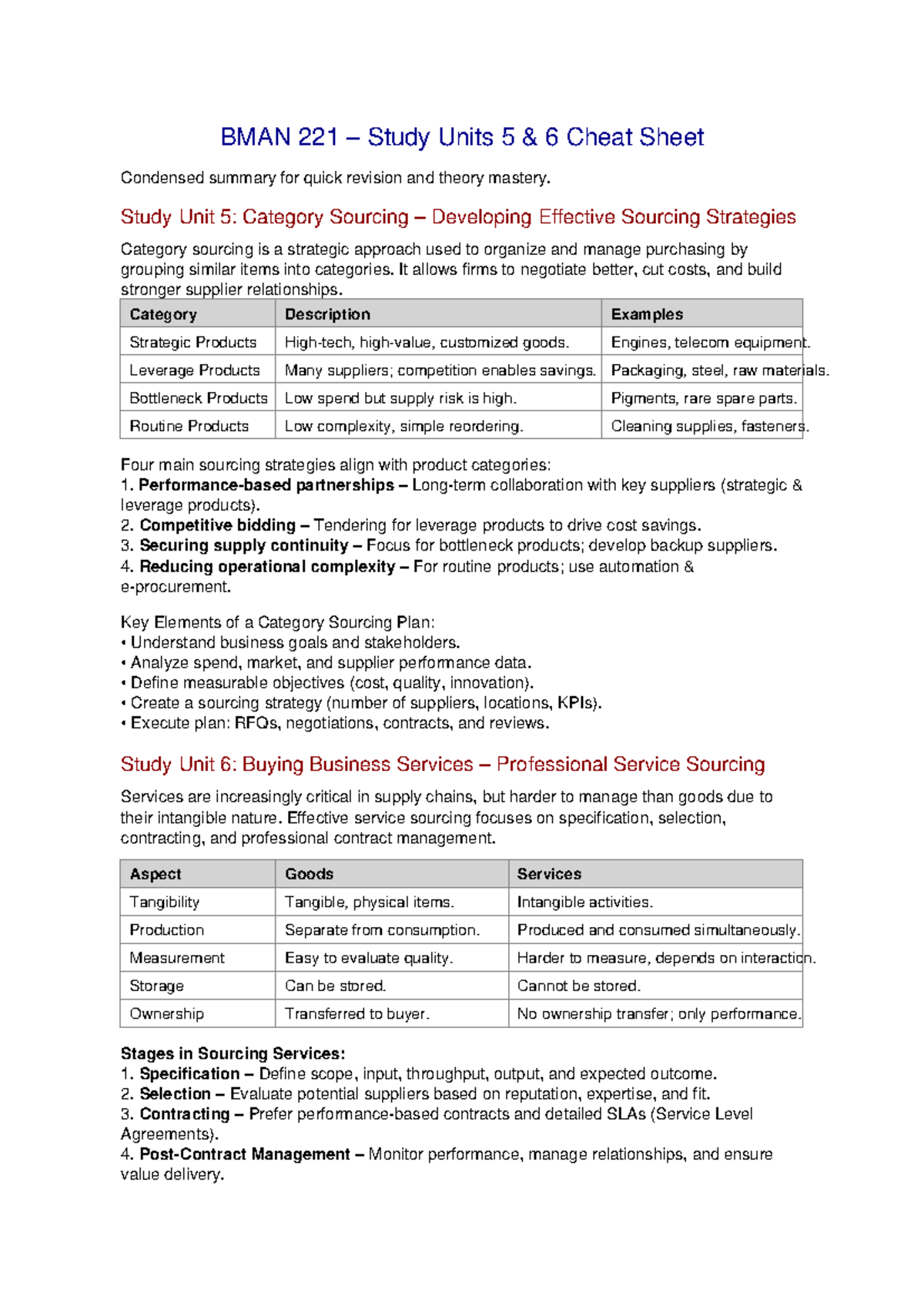 BMAN 221 Study Units 5 & 6 Summary: Sourcing Strategies & Service ...