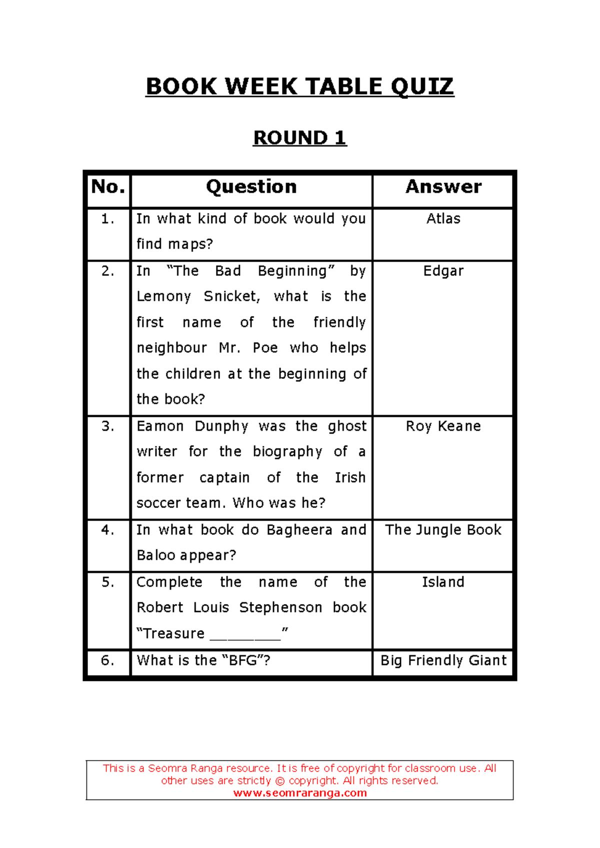 Book Week Table Quiz Rounds 1-8: Questions & Answers - Studocu