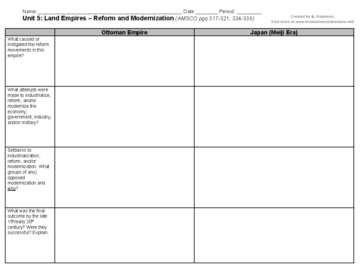 Unit 5: Land Empires Reforms & Industrialization Exam Notes 23-24 - Studocu