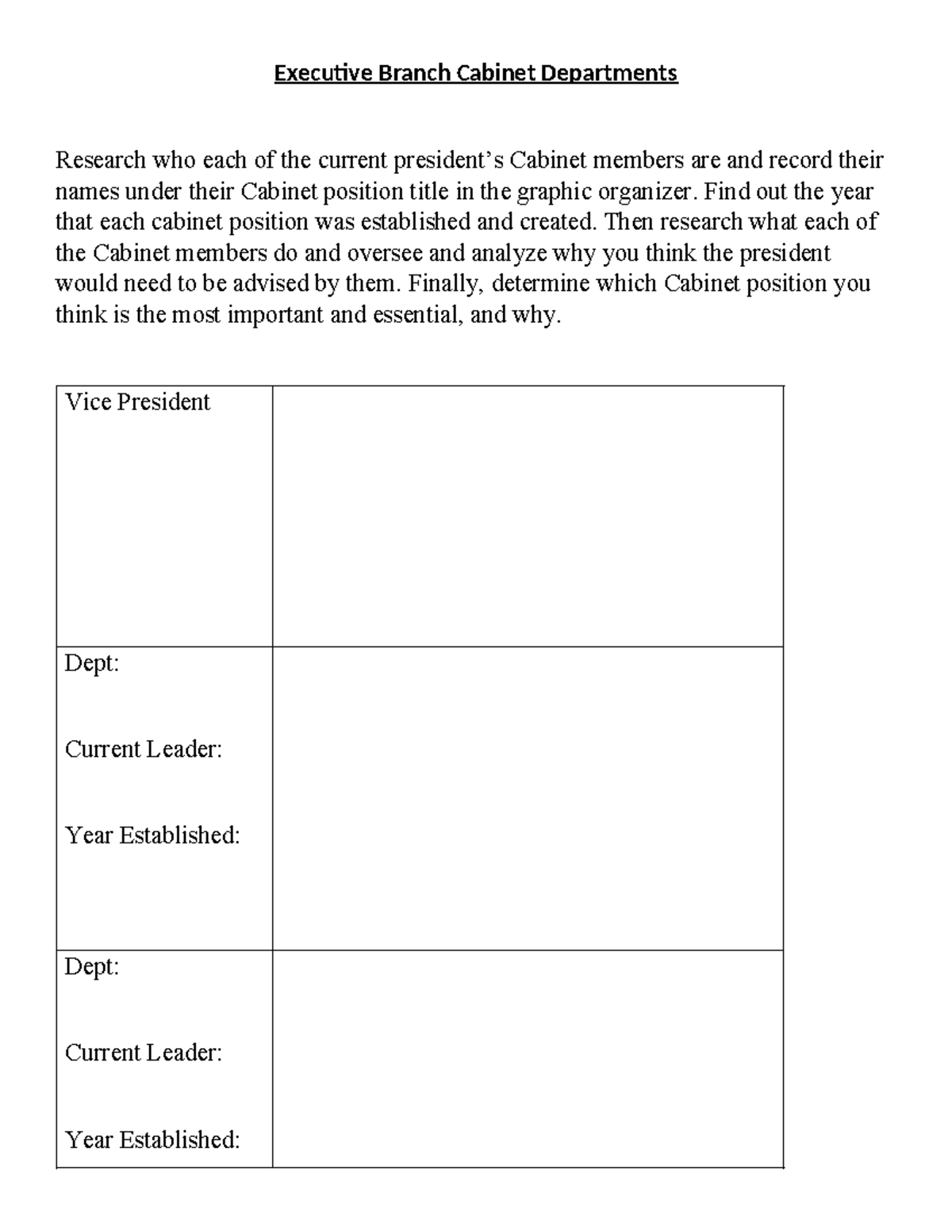 Executive Cabinets-1 - jkbkjb - Executive Branch Cabinet Departments ...