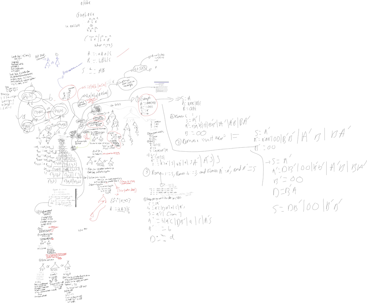 Final Exam Notes for CNF and Languages Course (Onta AND NAStum) - Studocu