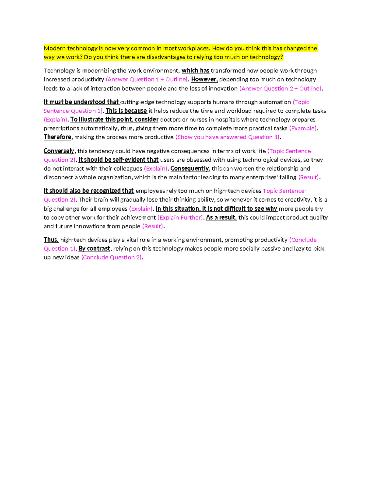 IELTS Task 2: Technology's Impact on Workplace Productivity and ...