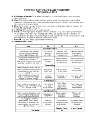 Pre-Calculus 11 - Performance Task - PERFORMANCE STANDARD BASED ...