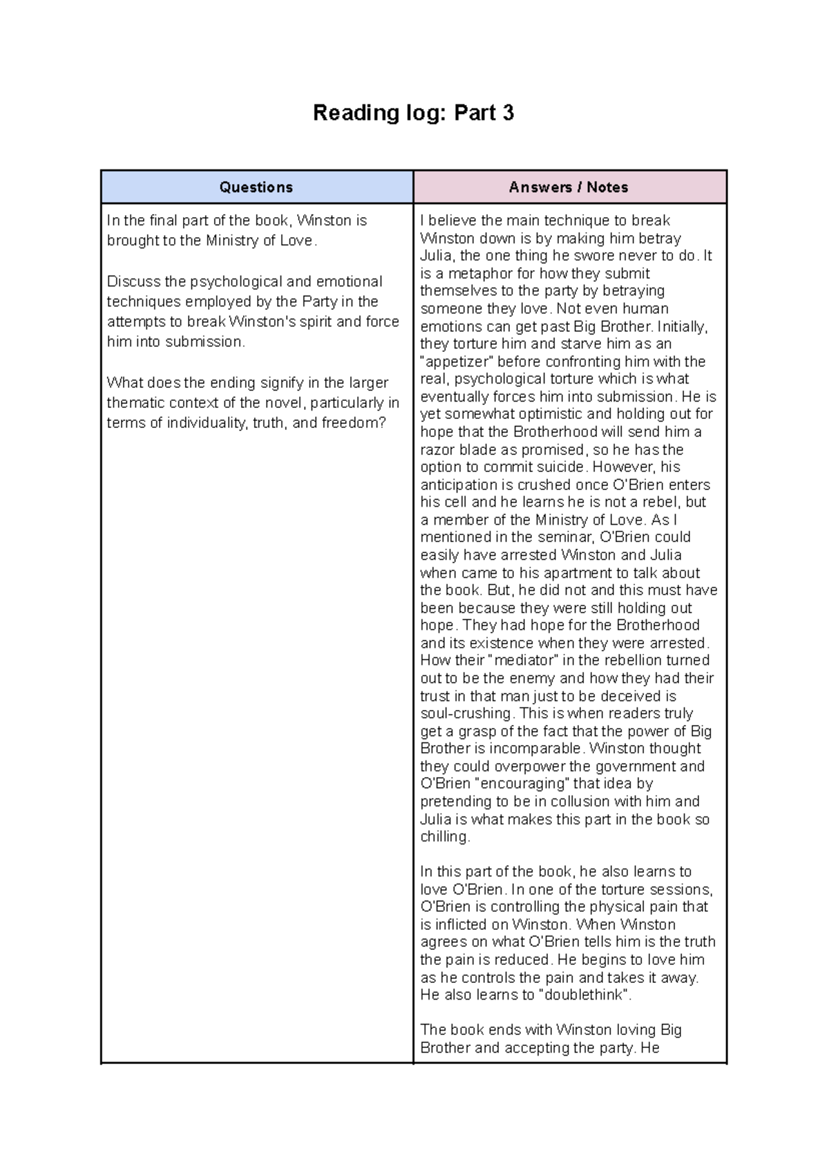 1984 - Reflections on the Ending: Psychological Techniques and Themes ...