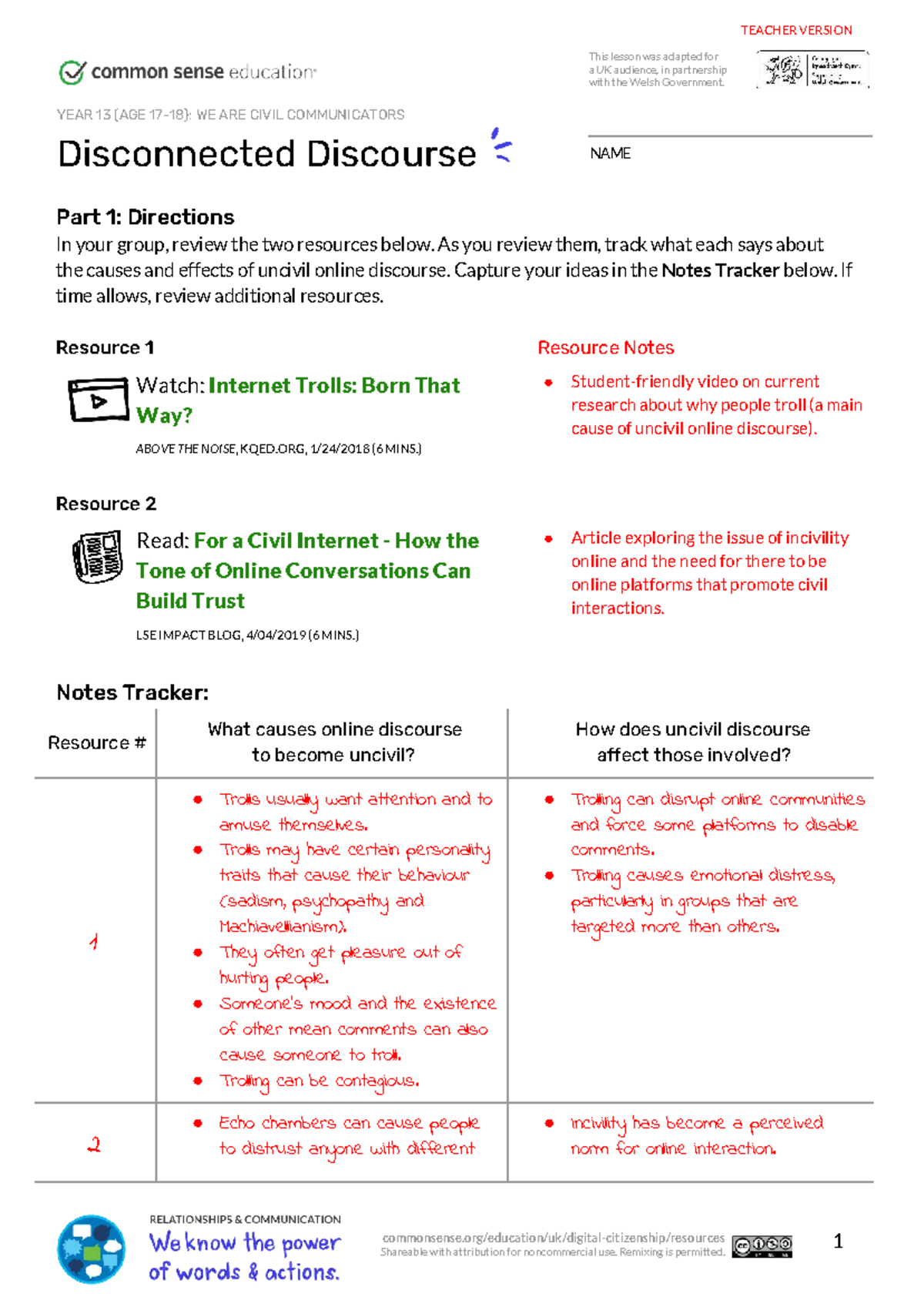 YEAR 13 Disconnected Discourse Lesson: Understanding Uncivil Online ...