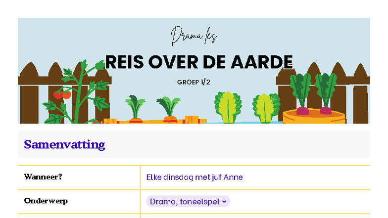 Drama les REIS OVER DE AARDE - Samenvatting Groep met Juf Anne ...