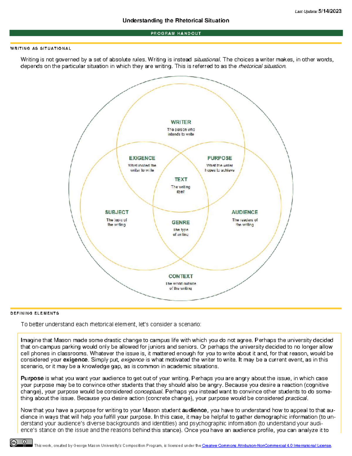 Understanding the Rhetorical Situation: A Guide for Writing as ...