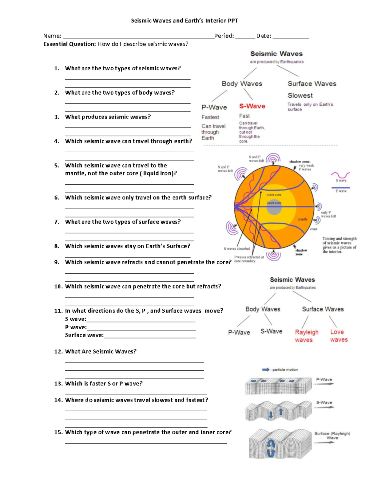 Seismic Waves and Earths Interior PPT - Seismic Waves and Earth’s ...