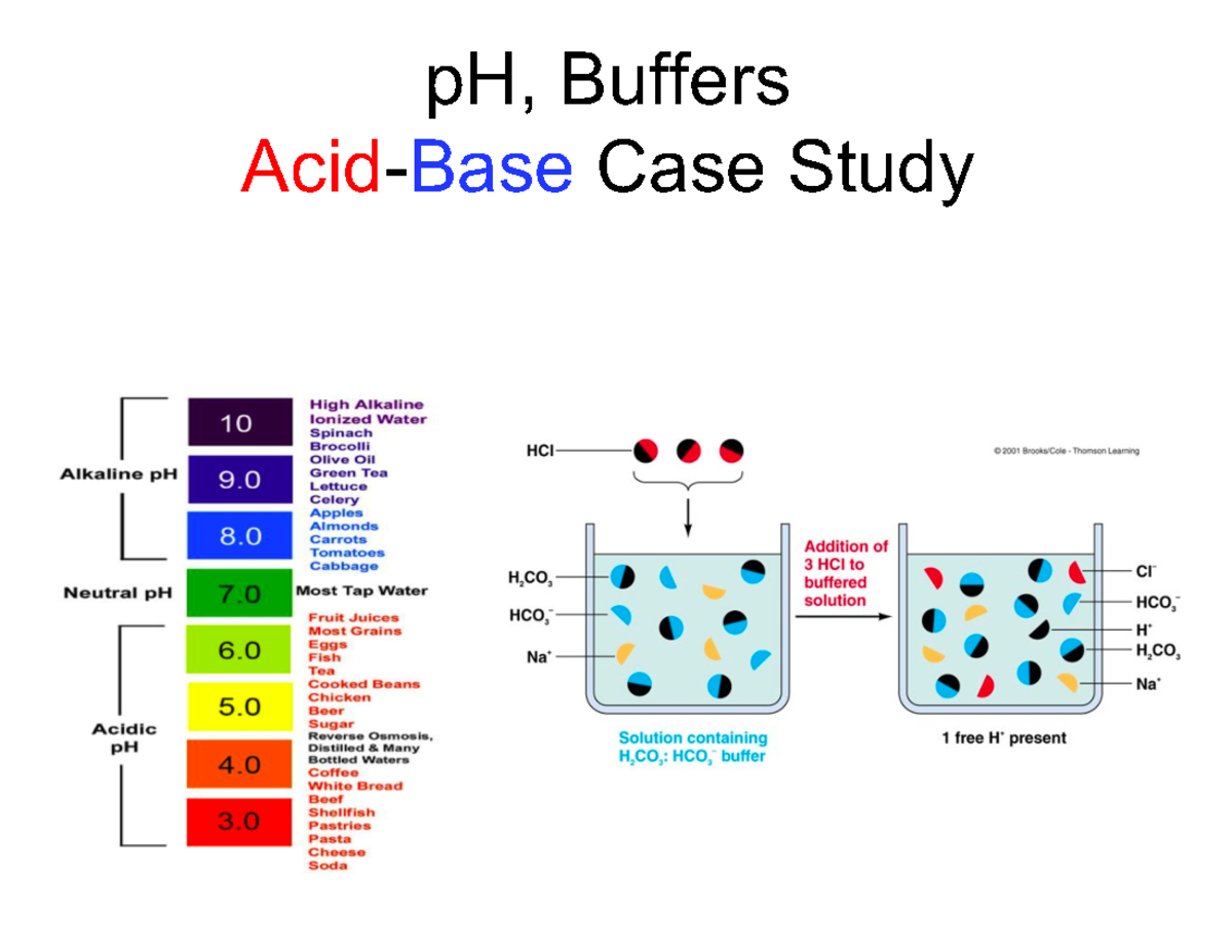 Lecture 3: pH, Buffers, and Acid-Base Balance in Biological Systems - pH, Buffers Acid-Base Case ...