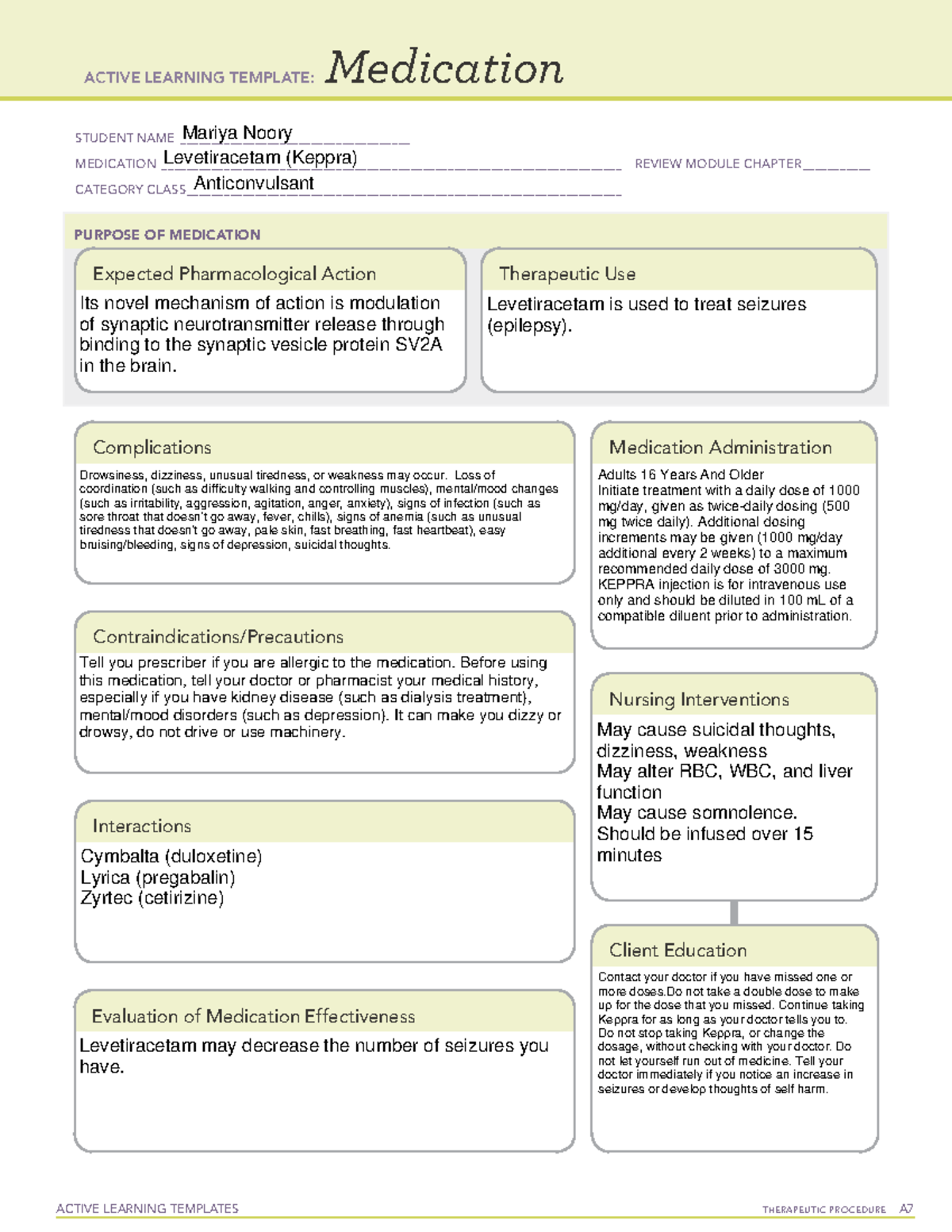 Levetiracetam (Keppra) Active Learning Template for Nursing Students ...