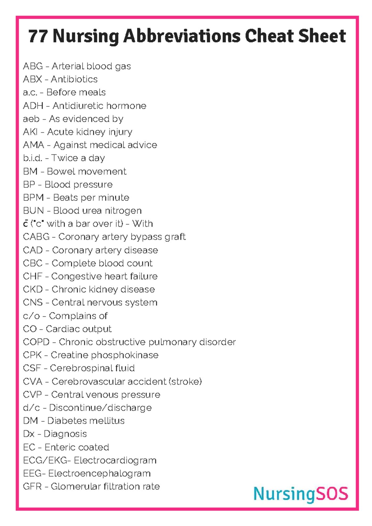 Nursing Abbreviations Cheat Sheet: Essential Terms for Care - Studocu