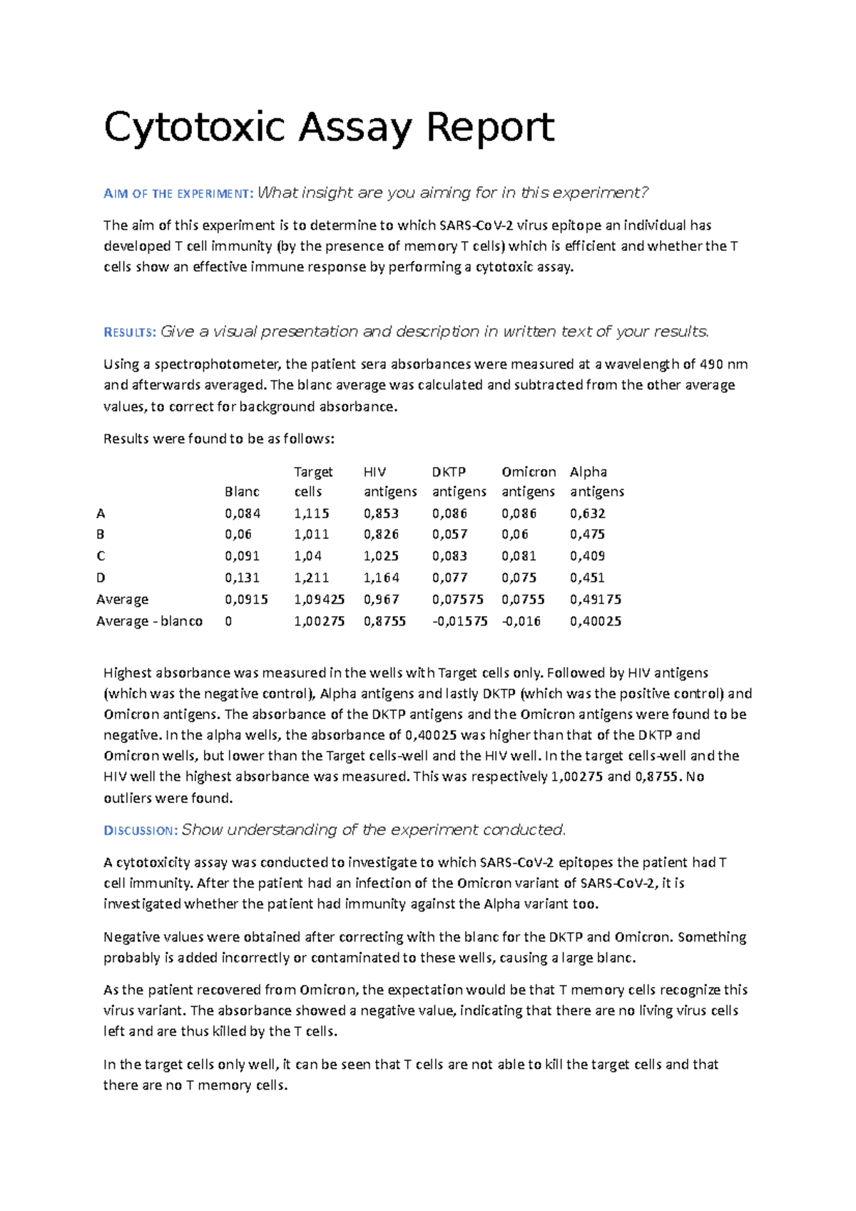 Cytotoxic Assay Report on T Cell Immunity to SARS-CoV-2 Variants ...
