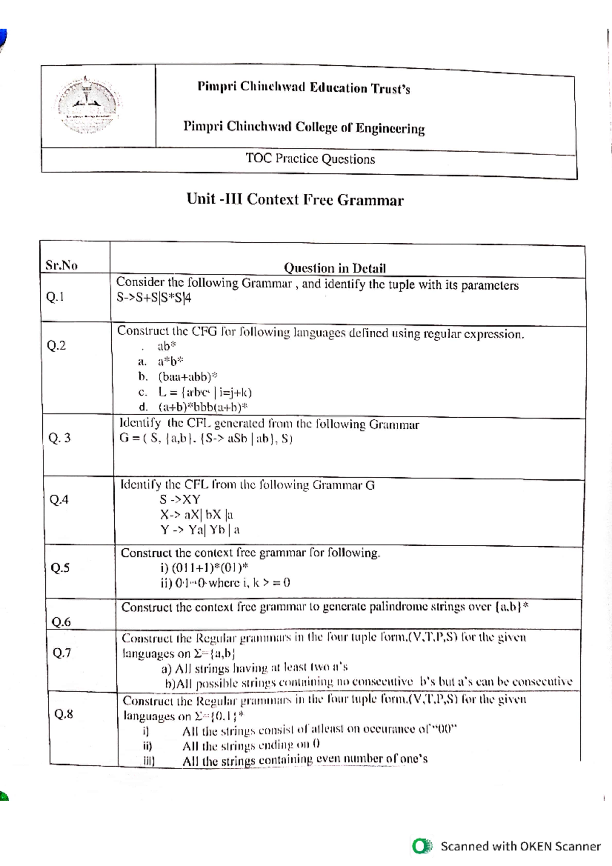 TOC Unit 3 - Context Free Grammar and Regular Language Concepts - Studocu