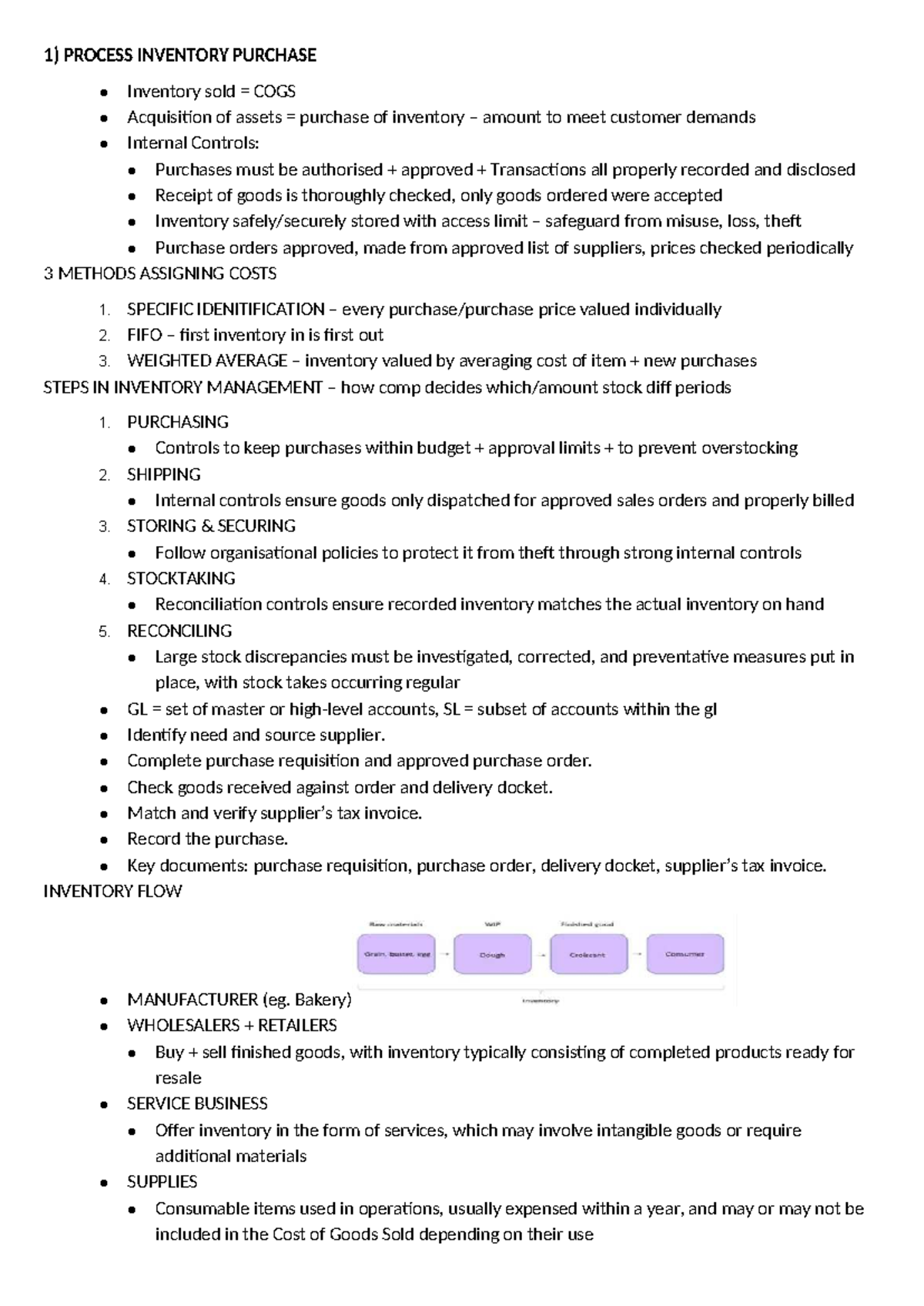 Unit 7 - Inventory Management Notes: Processes, Controls & Costing ...