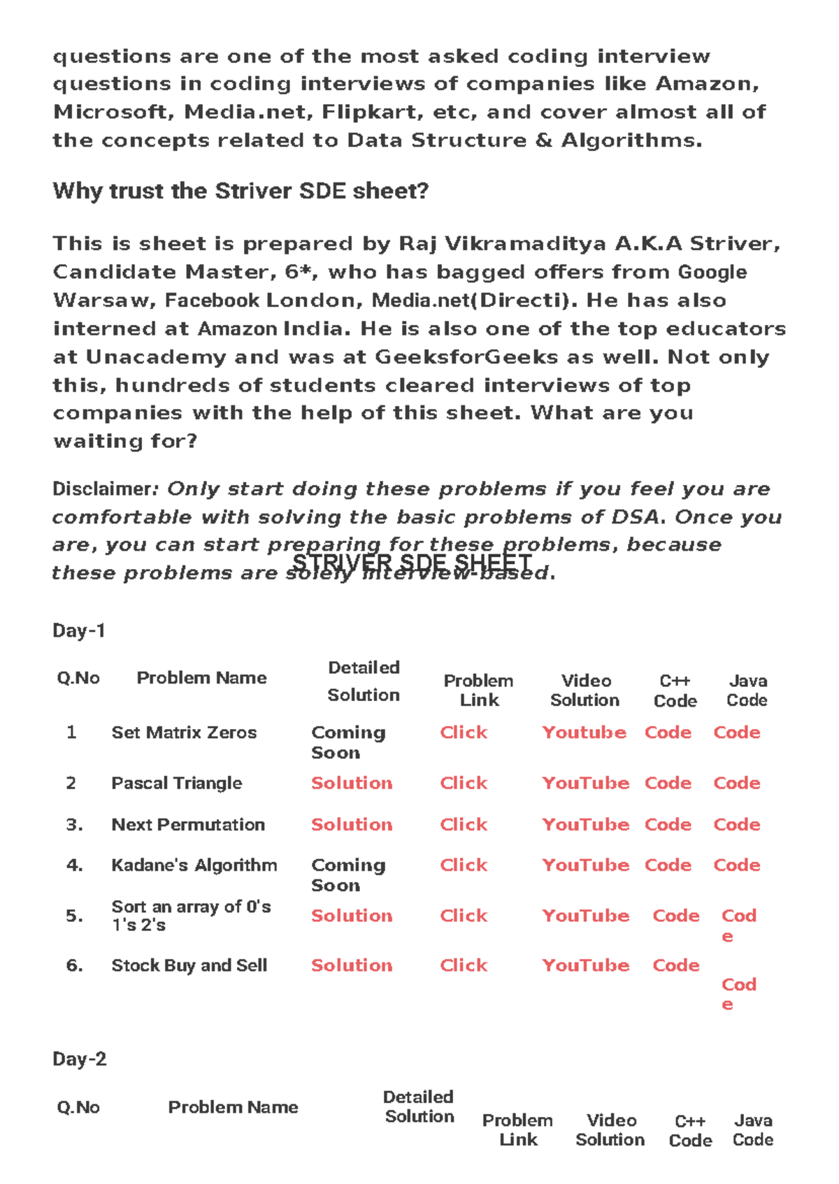 Striver SDE Sheet: Essential DSA Questions for Interviews - Studocu