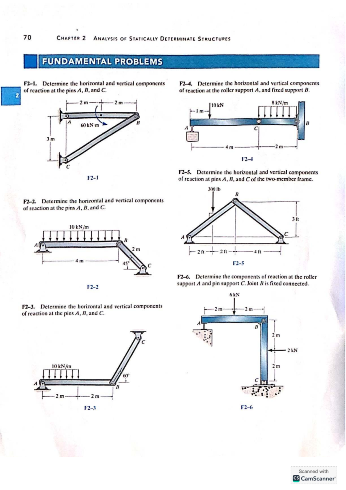 Chapter 2: Analysis of Statically Determinate Structures - Fundamental Problems - Studocu