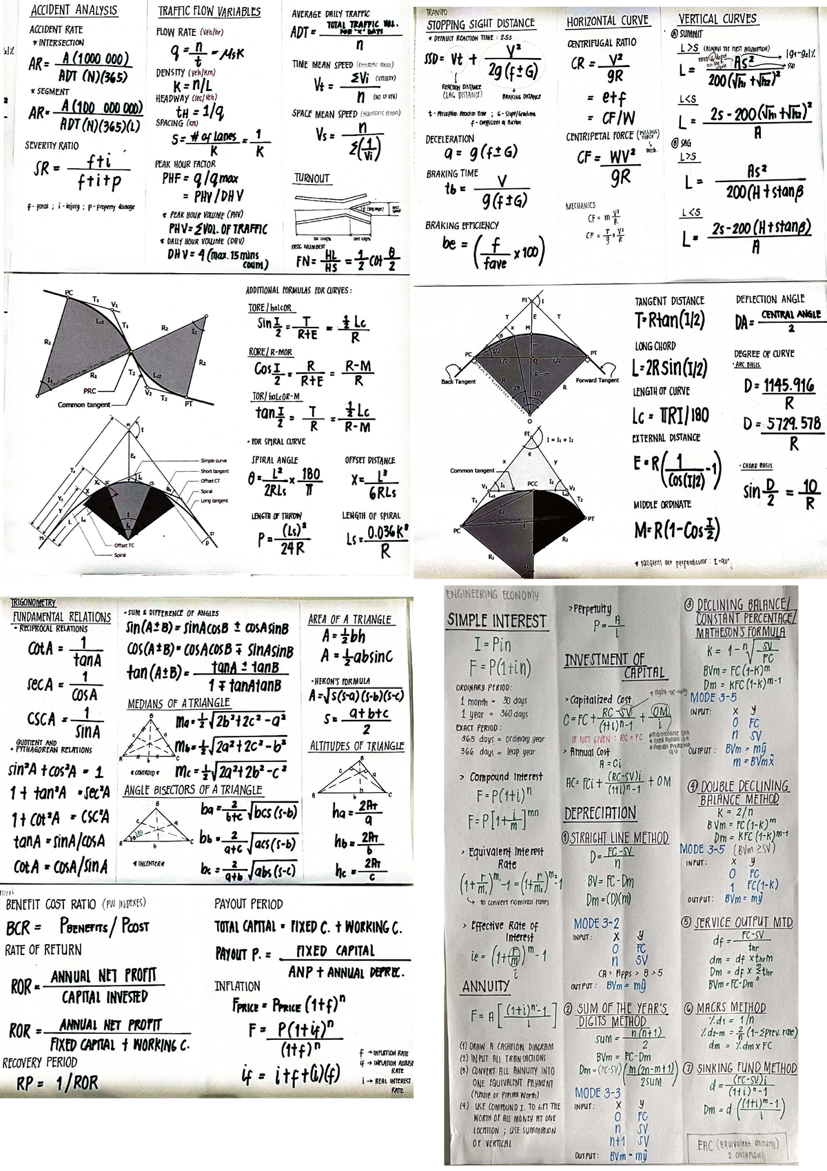 MSTC 2026: Traffic Flow & Accident Analysis Overview - Studocu