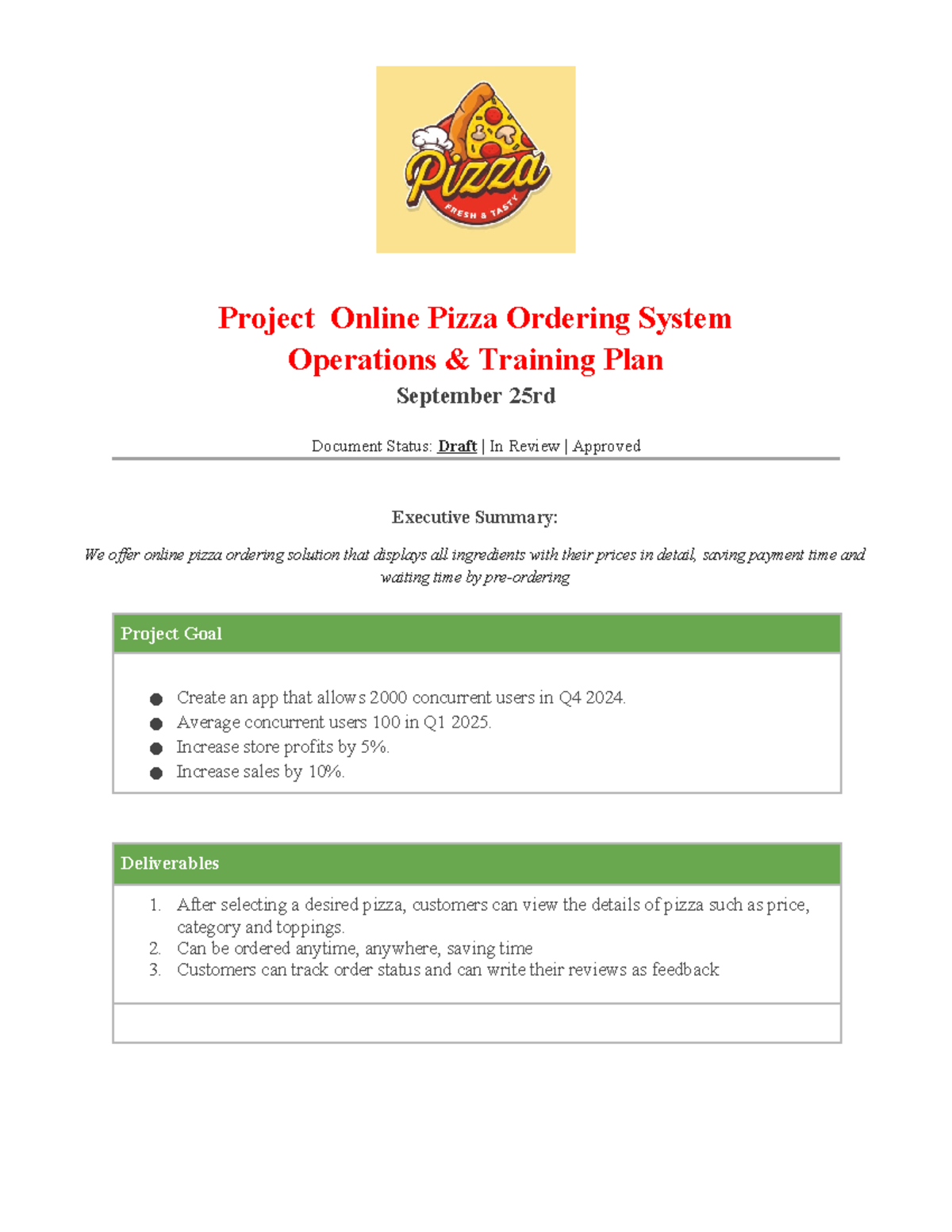 Project Online Pizza Ordering System (Team 7) - Project Online Pizza ...