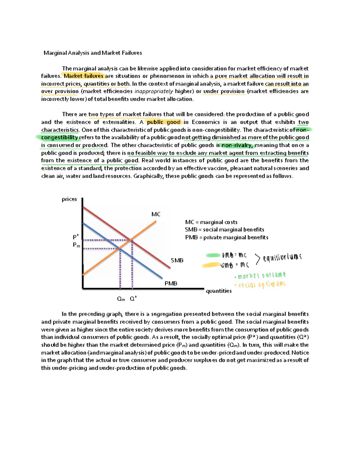 Marginal Analysis & Market Failures: Understanding Inefficiencies in ...