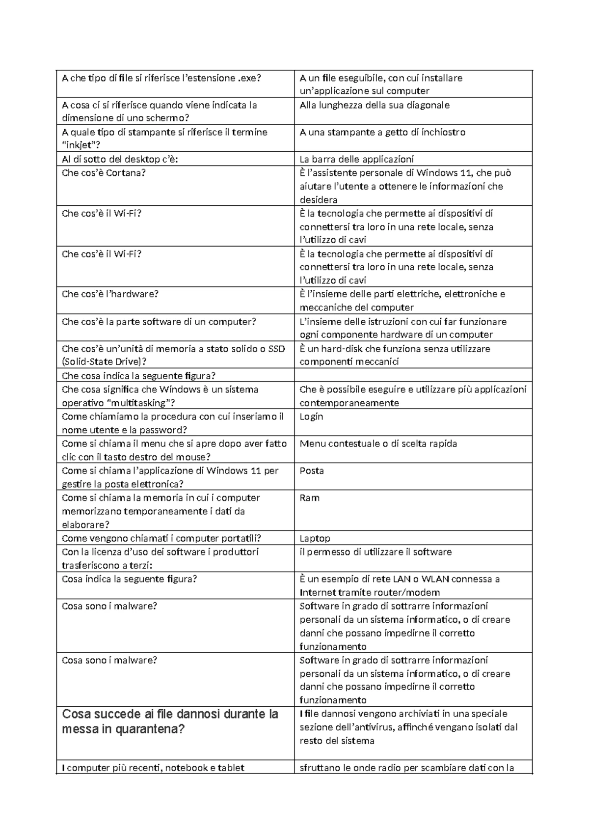 Eipass - Modulo 5 - Domande d'Esame e Risposte Word - Studocu