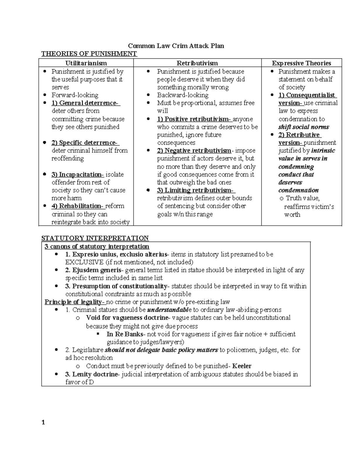 Attack Plan - Common Law 2022 - Common Law Crim Attack Plan THEORIES OF ...