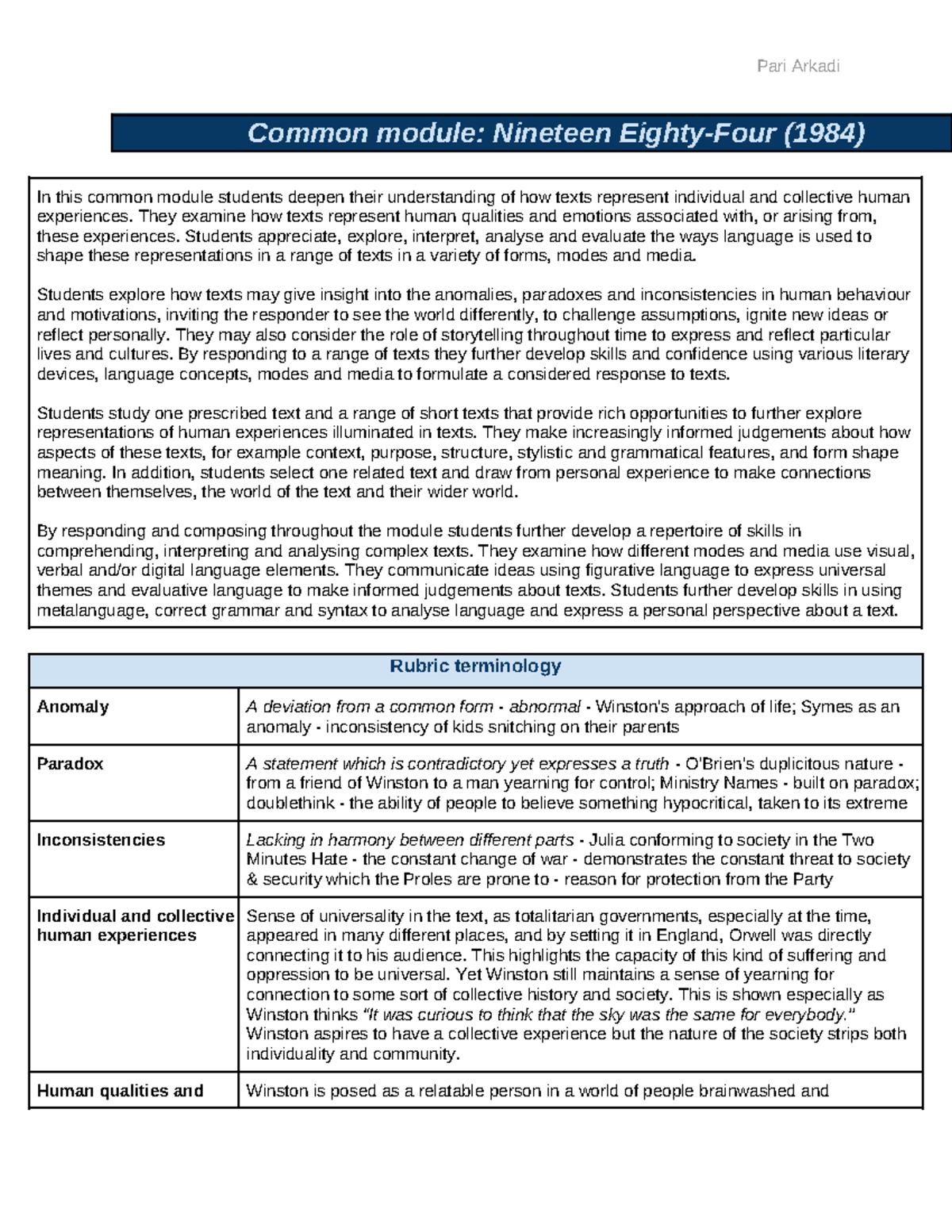 1984 Notes - Common module: Nineteen Eighty-Four (1984) In this common ...