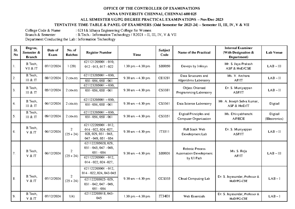 IT-Practical Schedule -2024-25 ODD Lab Venue - OFFICE OF THE CONTROLLER OF EXAMINATIONS ANNA ...