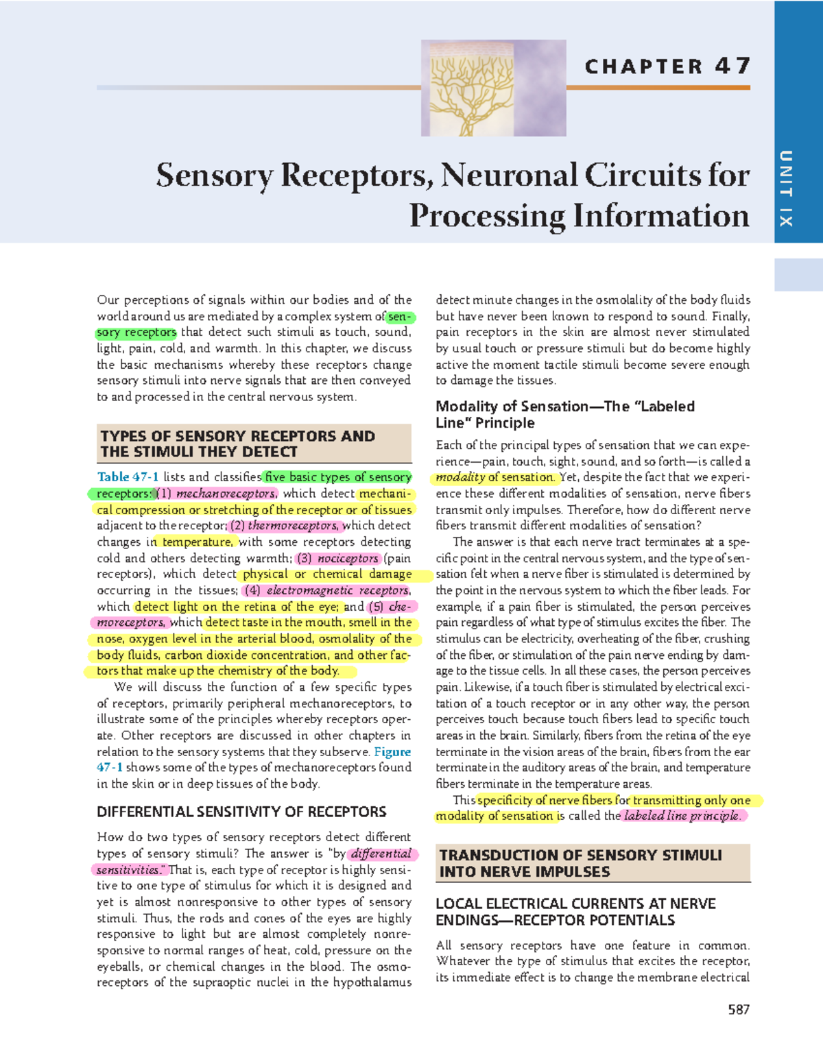 Nerve Signals and Physiological Classification of Fiber Types: SENS 101 ...