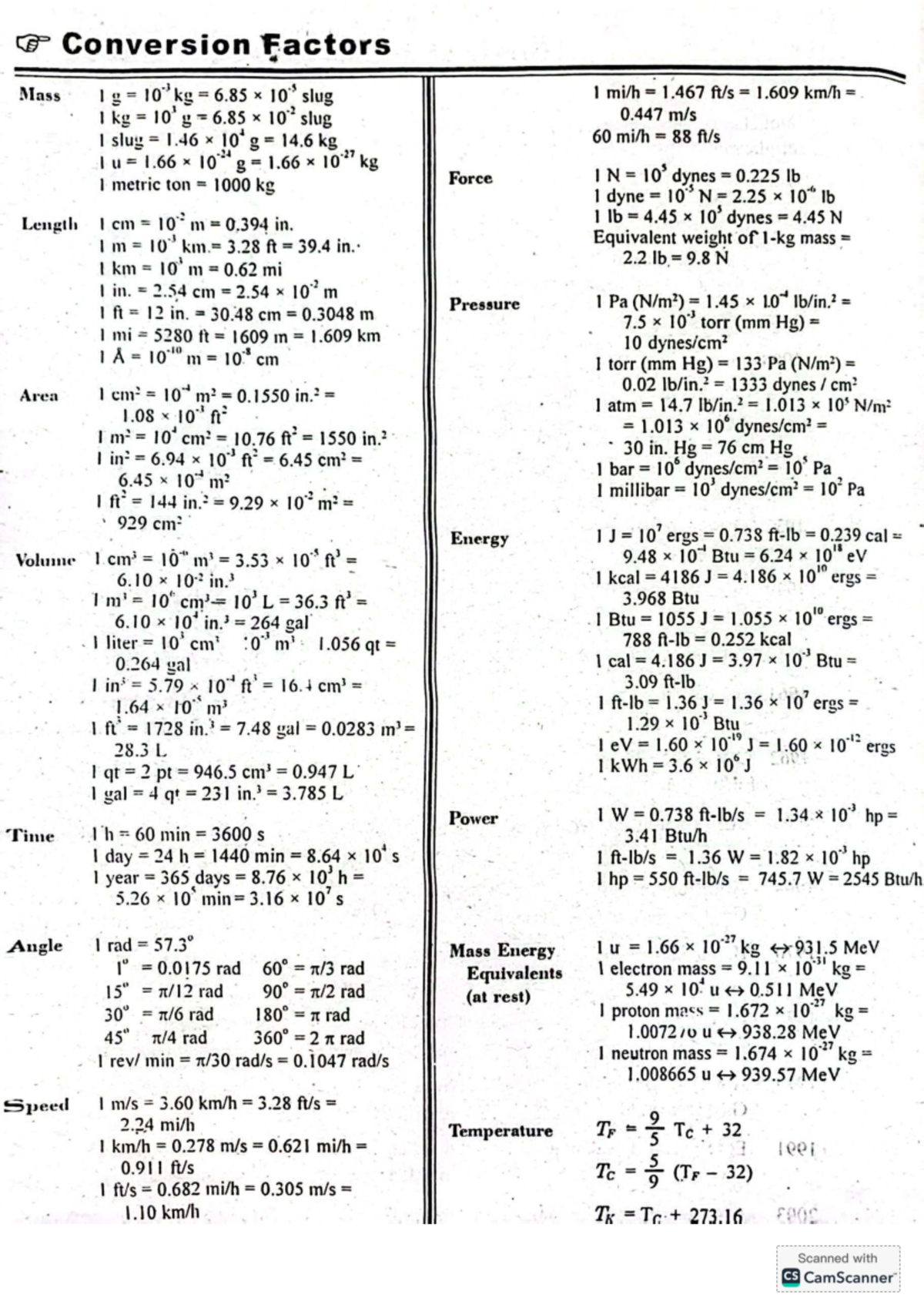 Conversion Factors for Physics: Essential Units and Equivalents - Studocu