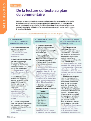 Methode - l'argumentation et exemple d'AEI - Point méthode : l ...