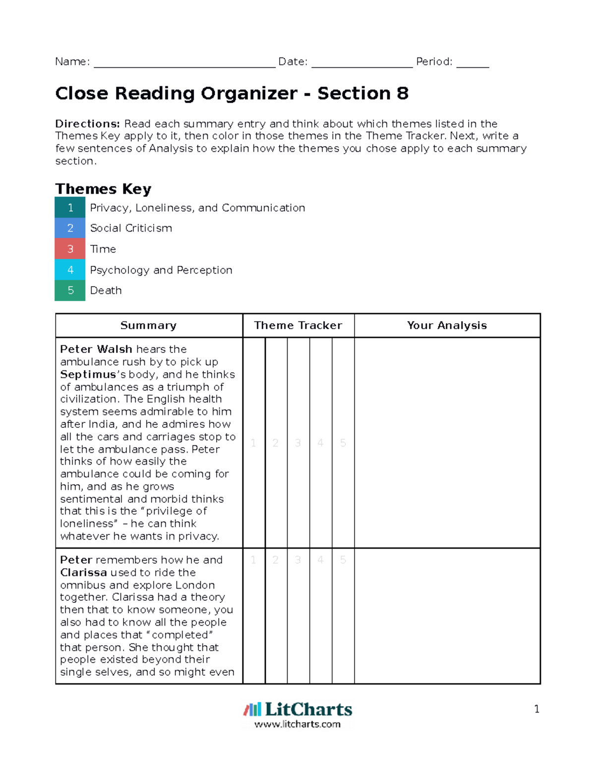 Close Reading Organizer: Section 8 Analysis & Themes - Studocu