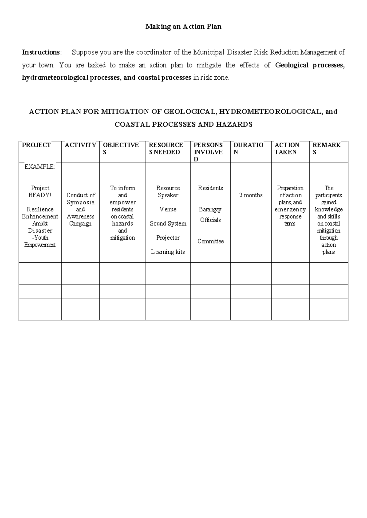Action Plan for Mitigating Geological & Coastal Hazards - Studocu