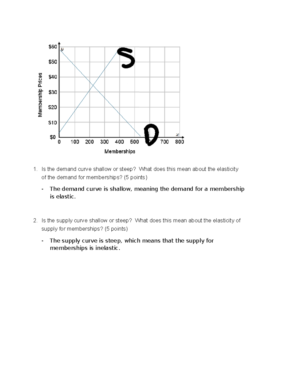 ECO 101: Graphing Supply and Demand Curves Analysis and Equilibrium ...