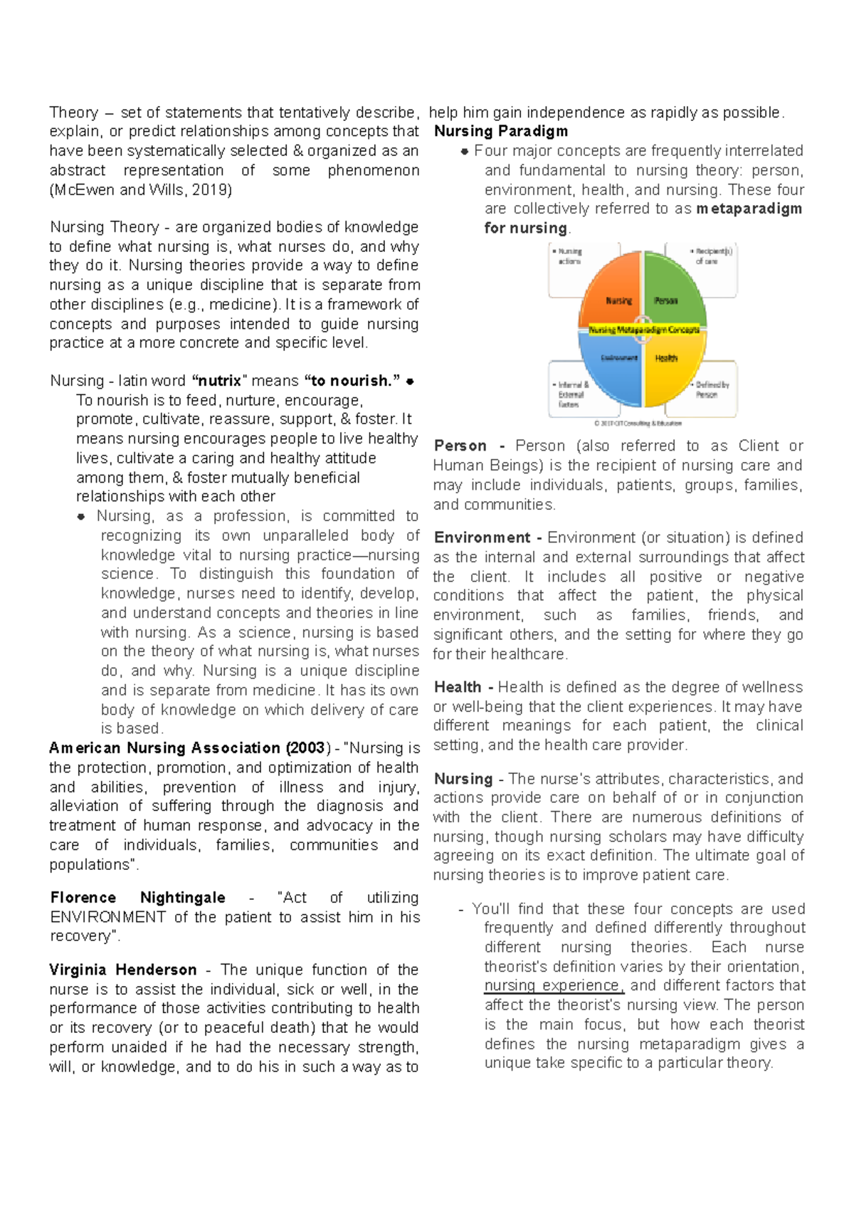 TFN - Comprehensive Nursing Theory Notes and Concepts - Studocu