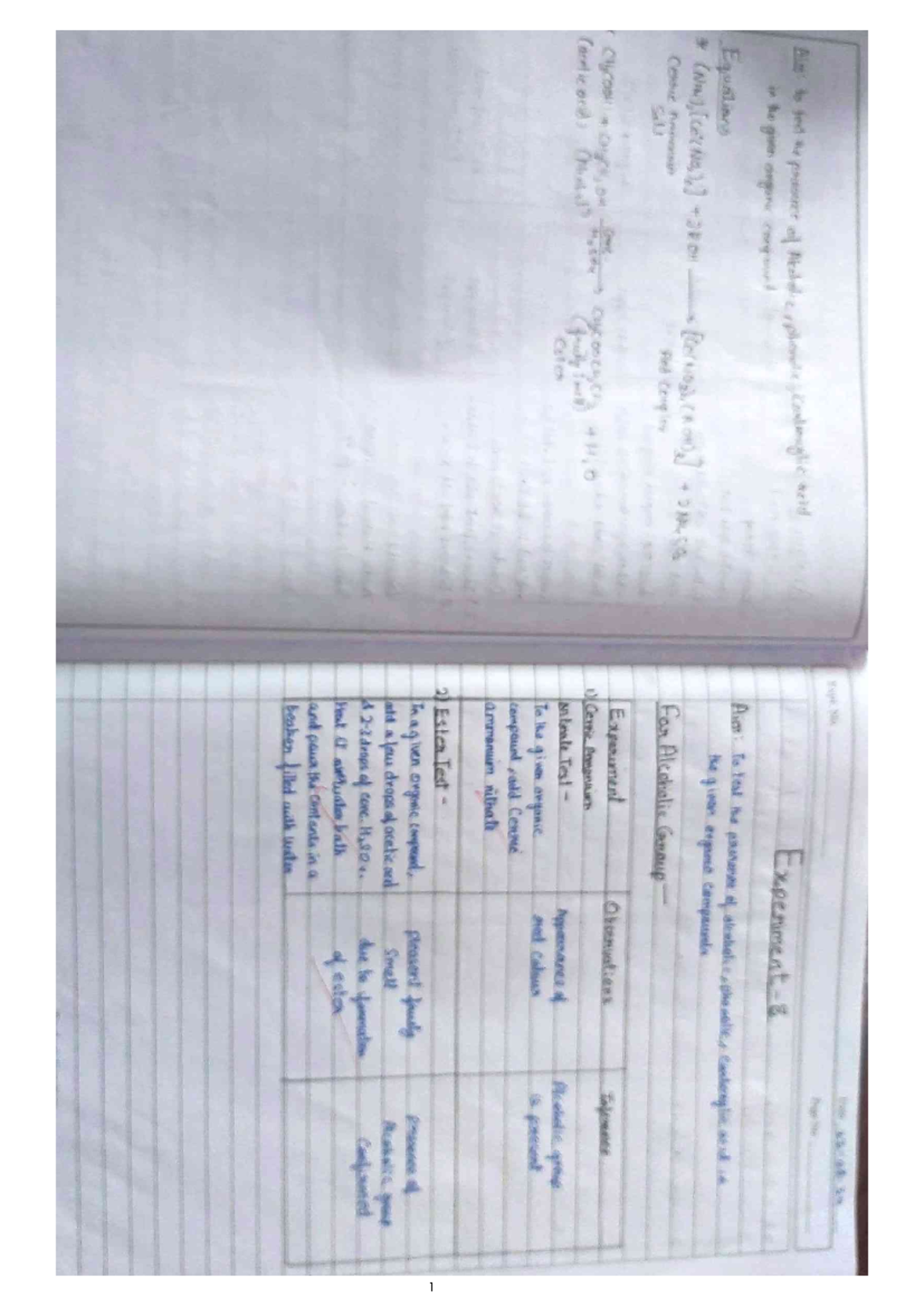 Experiment on the Detection of Functional Groups in Organic Compounds ...