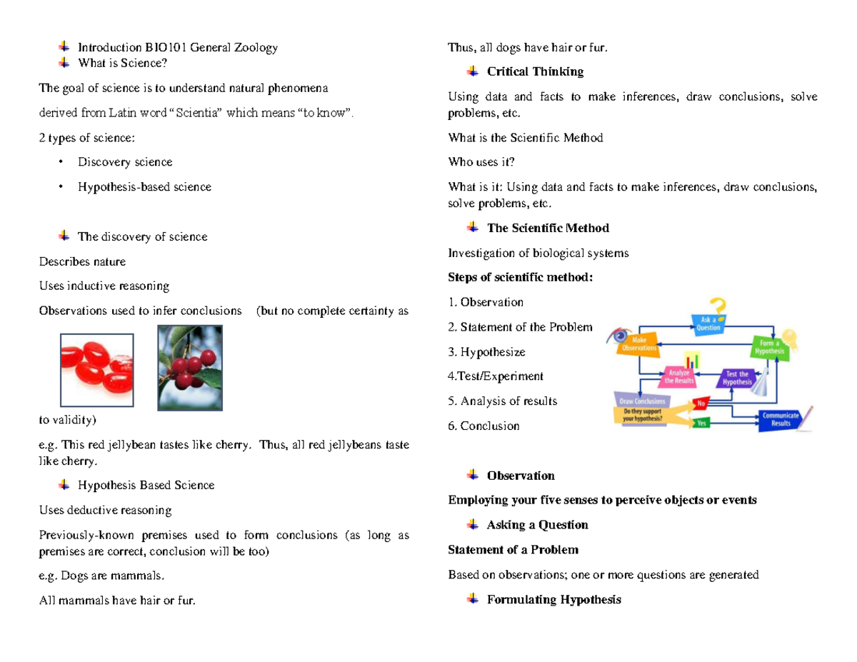 Introduction to Science and the Scientific Method - BIO101 Summary ...