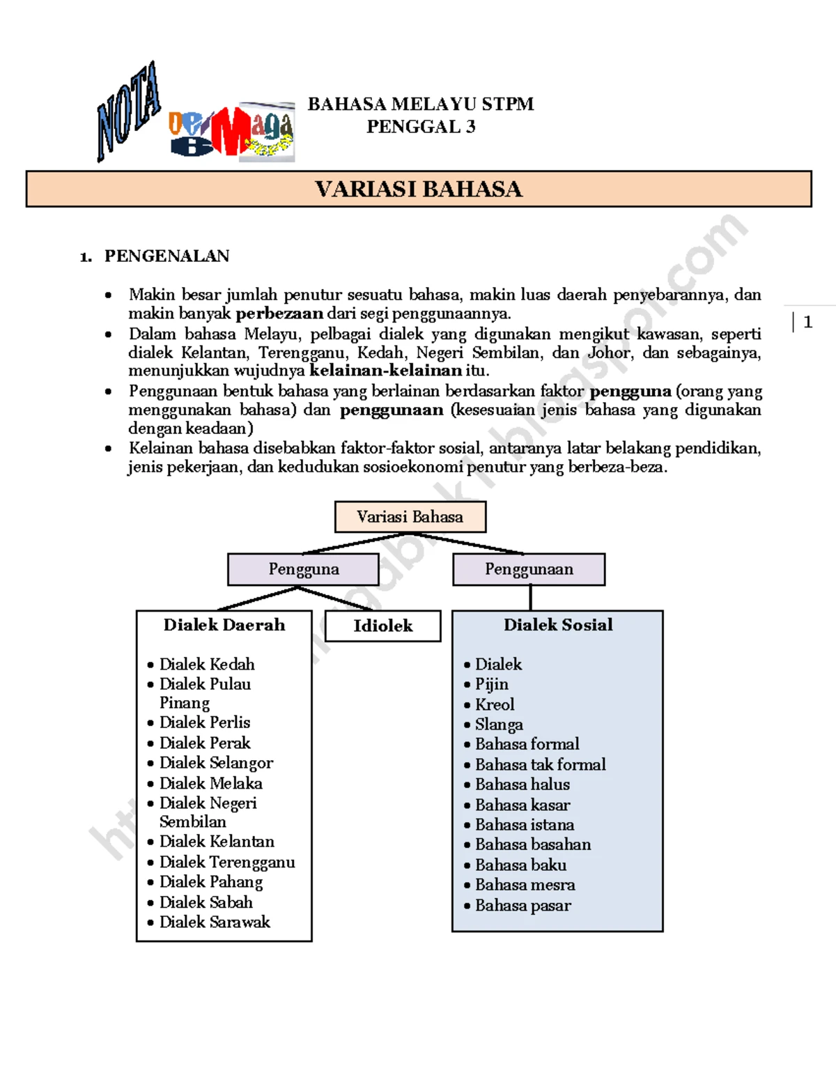 NOTA Ringkas BM SEM 3 - STPM BM Semester 3 - KEM MATA PELAJARAN BAHASA ...