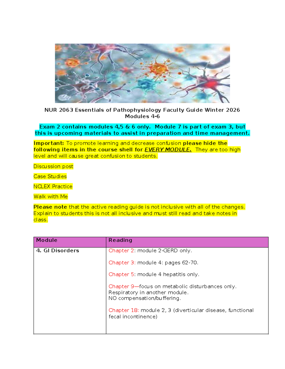 NUR 2063 Pathophysiology Exam 2 Study Guide: Modules 4-6 - Studocu