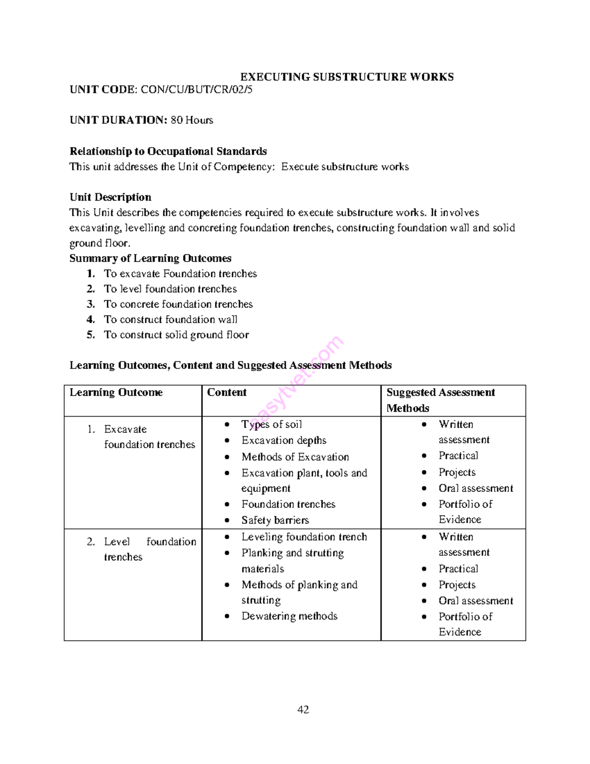 Executing Substructure Works (CON/CU/BUT/CR/02) Curriculum Overview ...