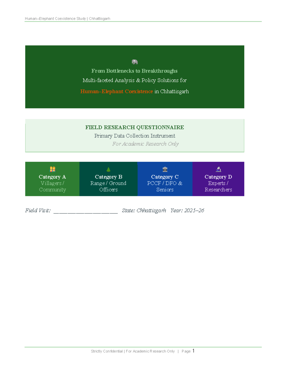 HEC Questionnaire for Coexistence Study in Chhattisgarh: Data ...
