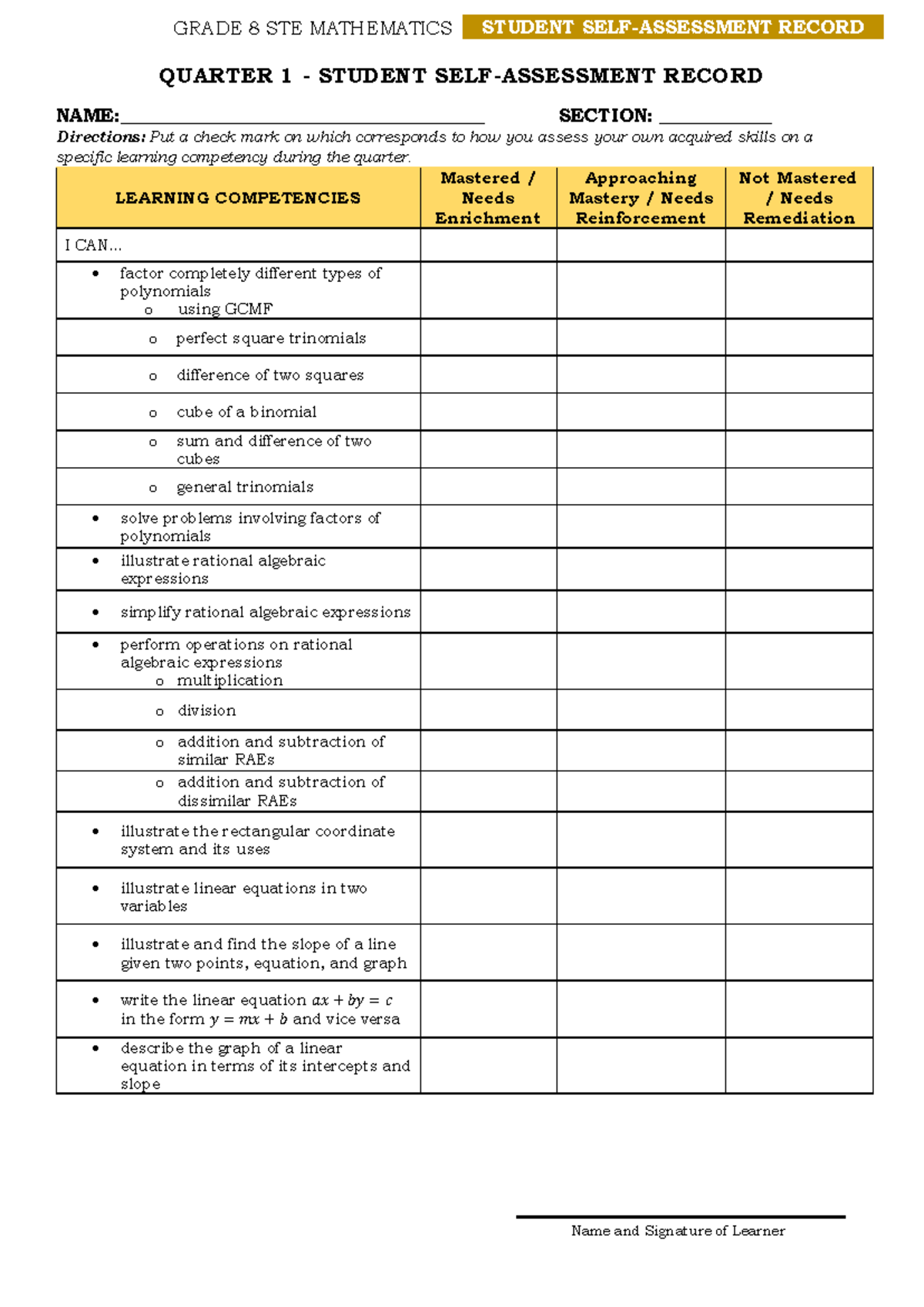GRADE 8 STE MATHEMATICS Q1 SELF-ASSESSMENT RECORD - Studocu