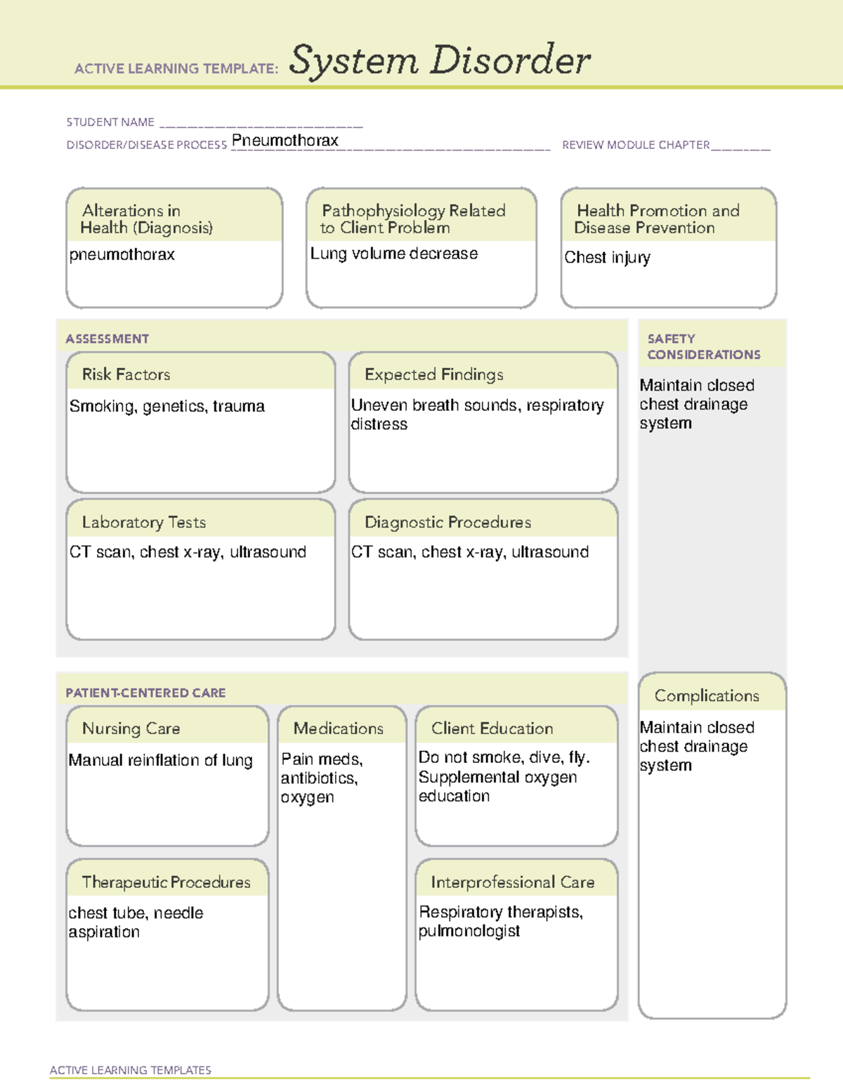 System disorder ATI TEMPLATES FOR RENAL SYSTEM - ACTIVE LEARNING ...