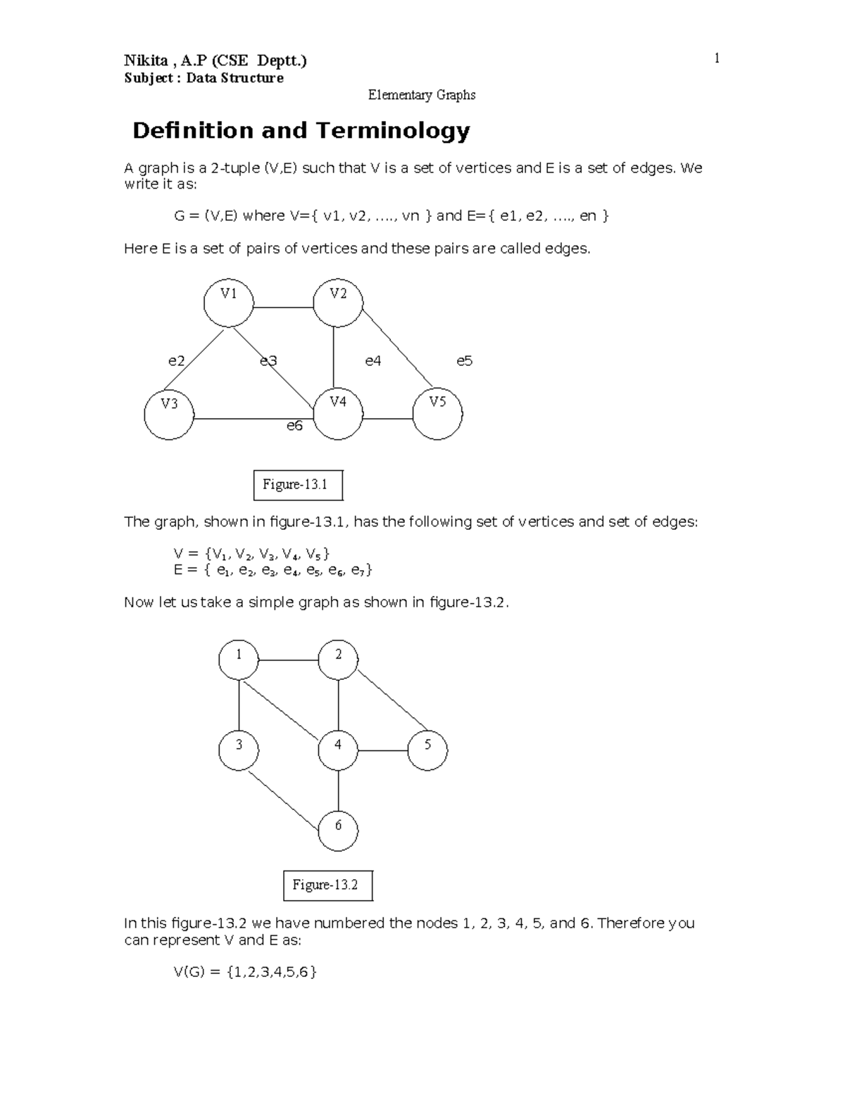 Graph Class Notes (CSE Deptt.) - Data Structures & Elementary Graphs ...