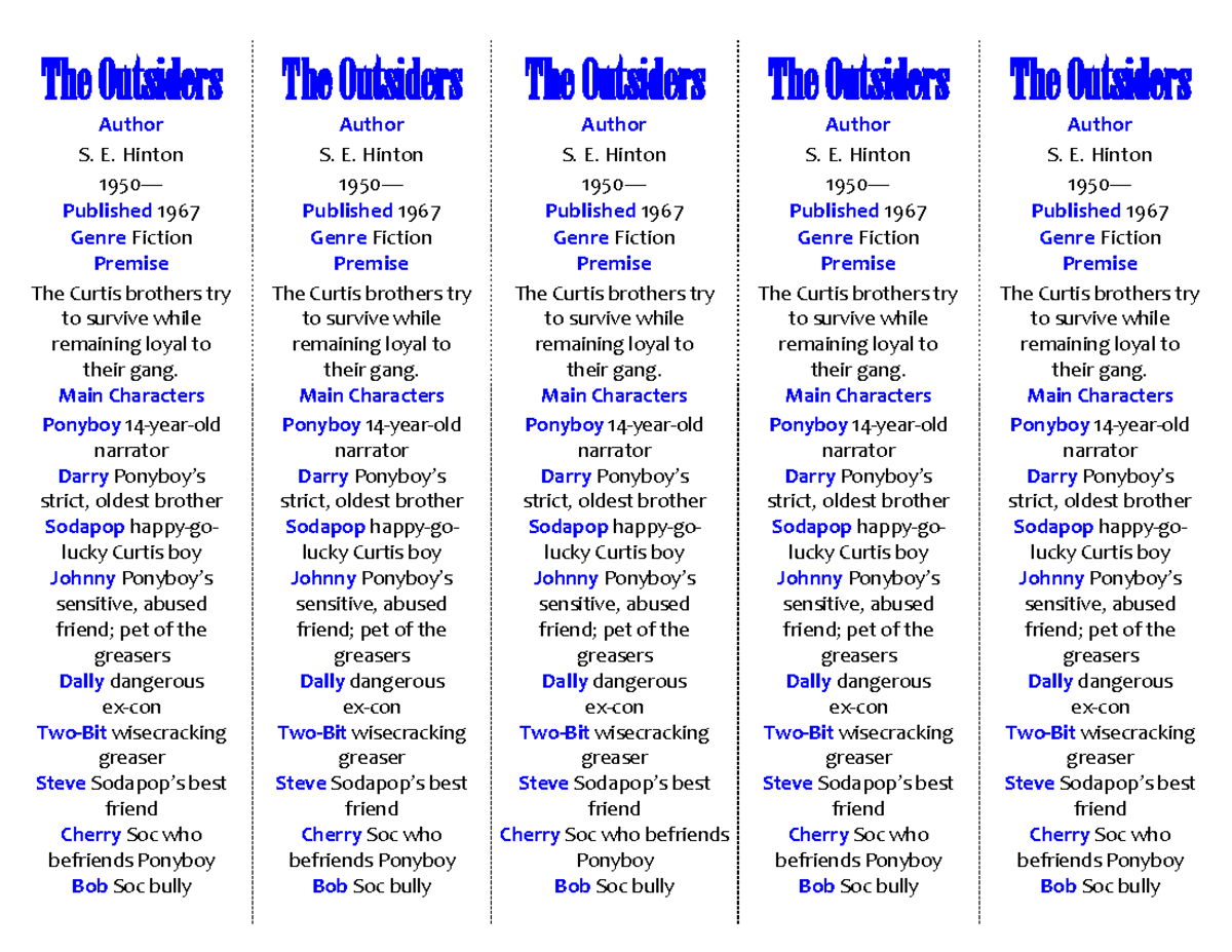 The Outsiders Study Guide: Key Themes & Characters Analysis - Studocu