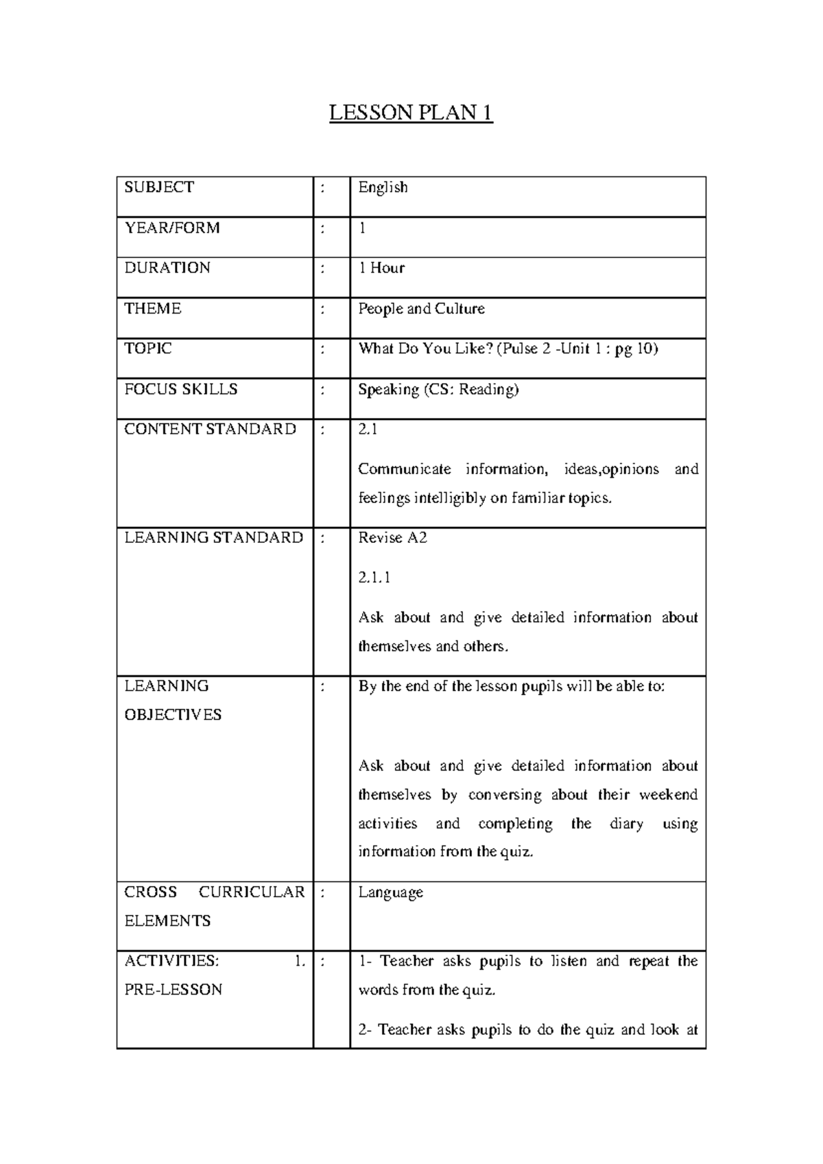 FORM 1 ENGLISH LESSON PLANS (2022): PEOPLE & CULTURE THEMES - Studocu