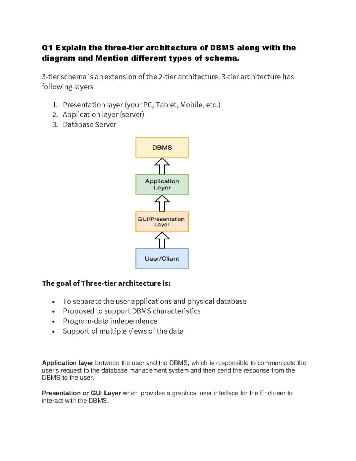 DBMS 3-Tier Architecture & Schema Explained - Assignment Report - Studocu