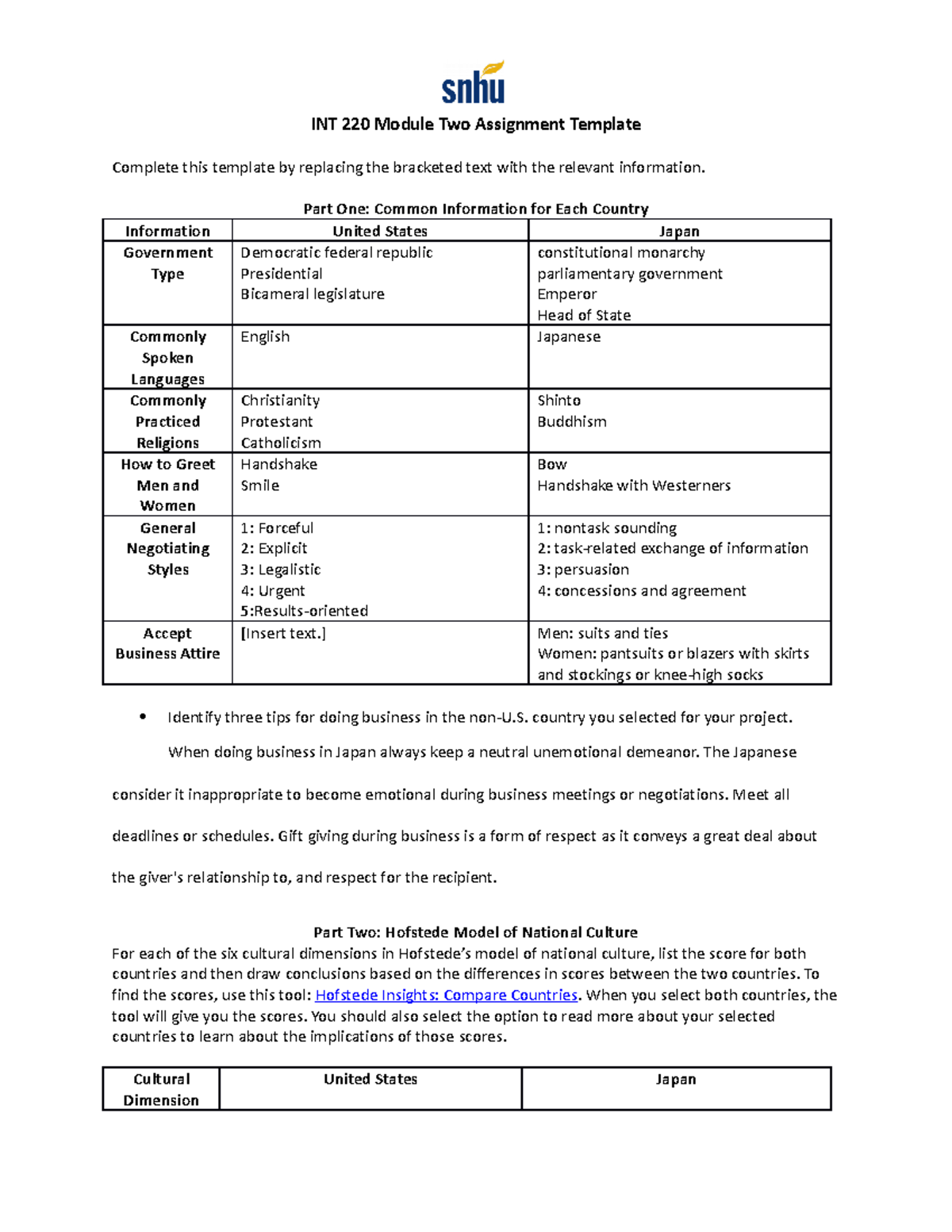 2 2 Int 220 Module Two Assignment Cultural Comparison Grade A Int 220 Module Two Assignment